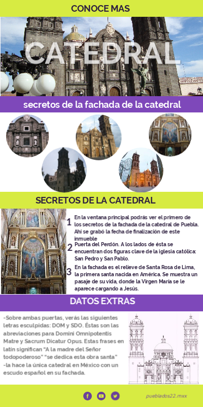 SECRETOS DE LA CATEDRAL | Genially