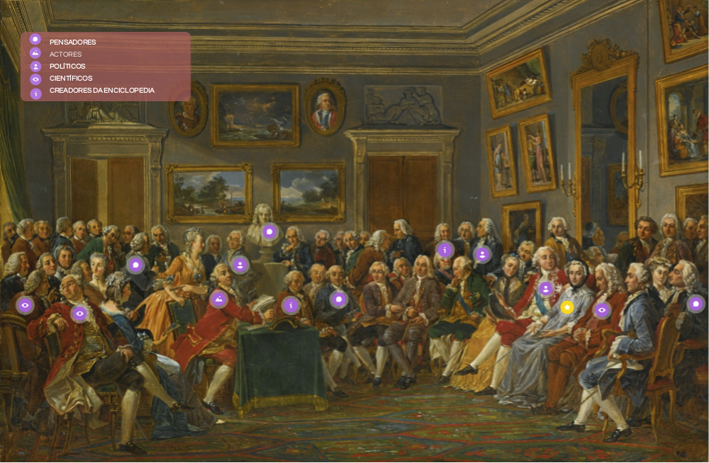 Cadro Madame Geoffrin | Genially