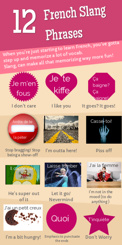 12 French Slang Phrases