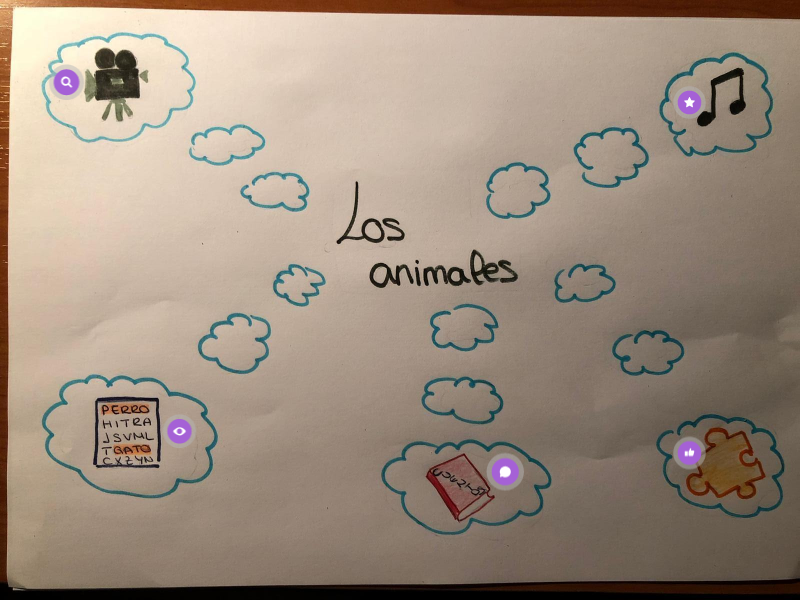 Imagen interactiva | Genially