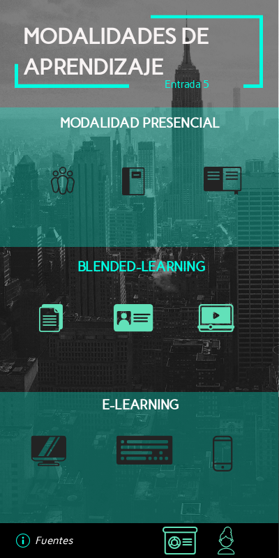 MODALIDADES DEL APRENDIZAJE