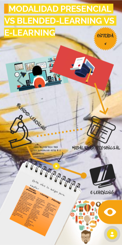 ENTRADA 5 | Genially