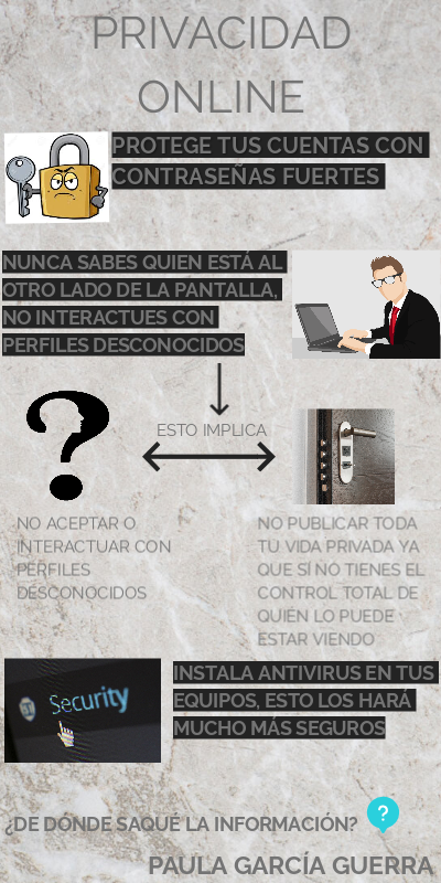 Privacidad Online | Genially