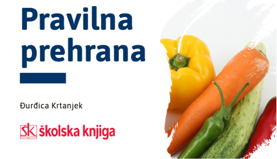 Pravilna prehrana | Genially