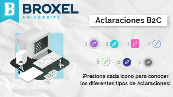 Procesos Aclaraciones B2C