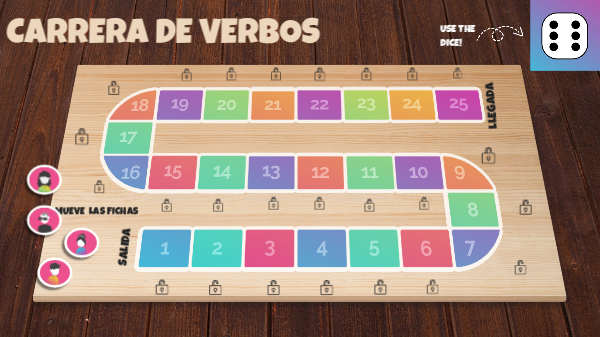 LOS VERBOS - PRETERITE