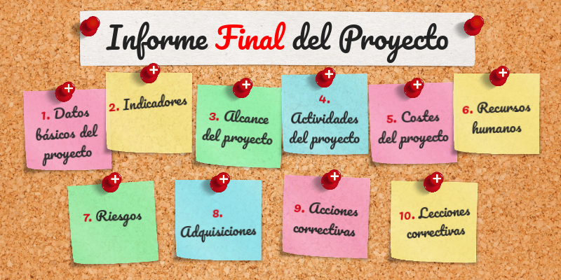 INFORME FINAL DEL PROYECTO | Genially