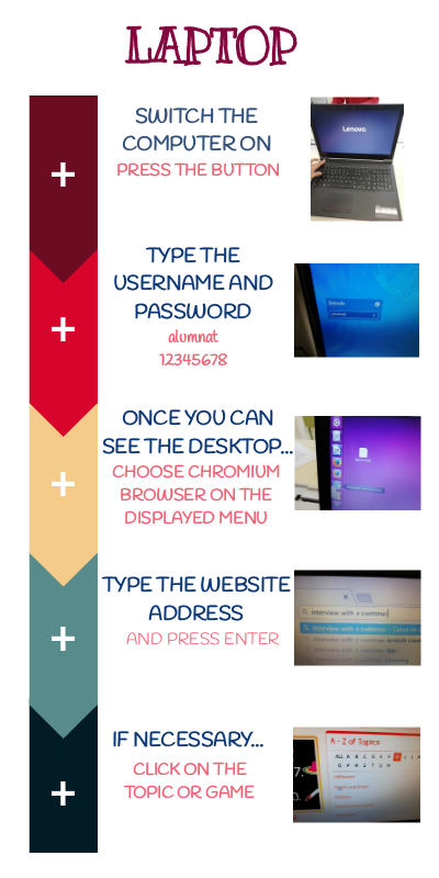 LAPTOP SEQUENCE | Genially