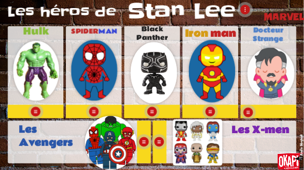 Les héros marvel | Genially