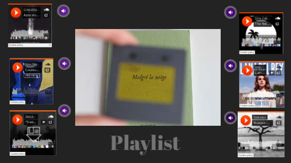 playlist Julie Delaloye - Laura | Genially