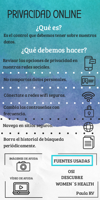 Privacidad en Internet. | Genially