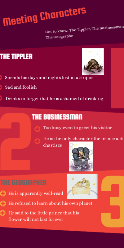 Meeting Characters 2 | Genially