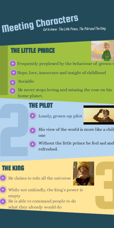 Meeting Characters | Genially