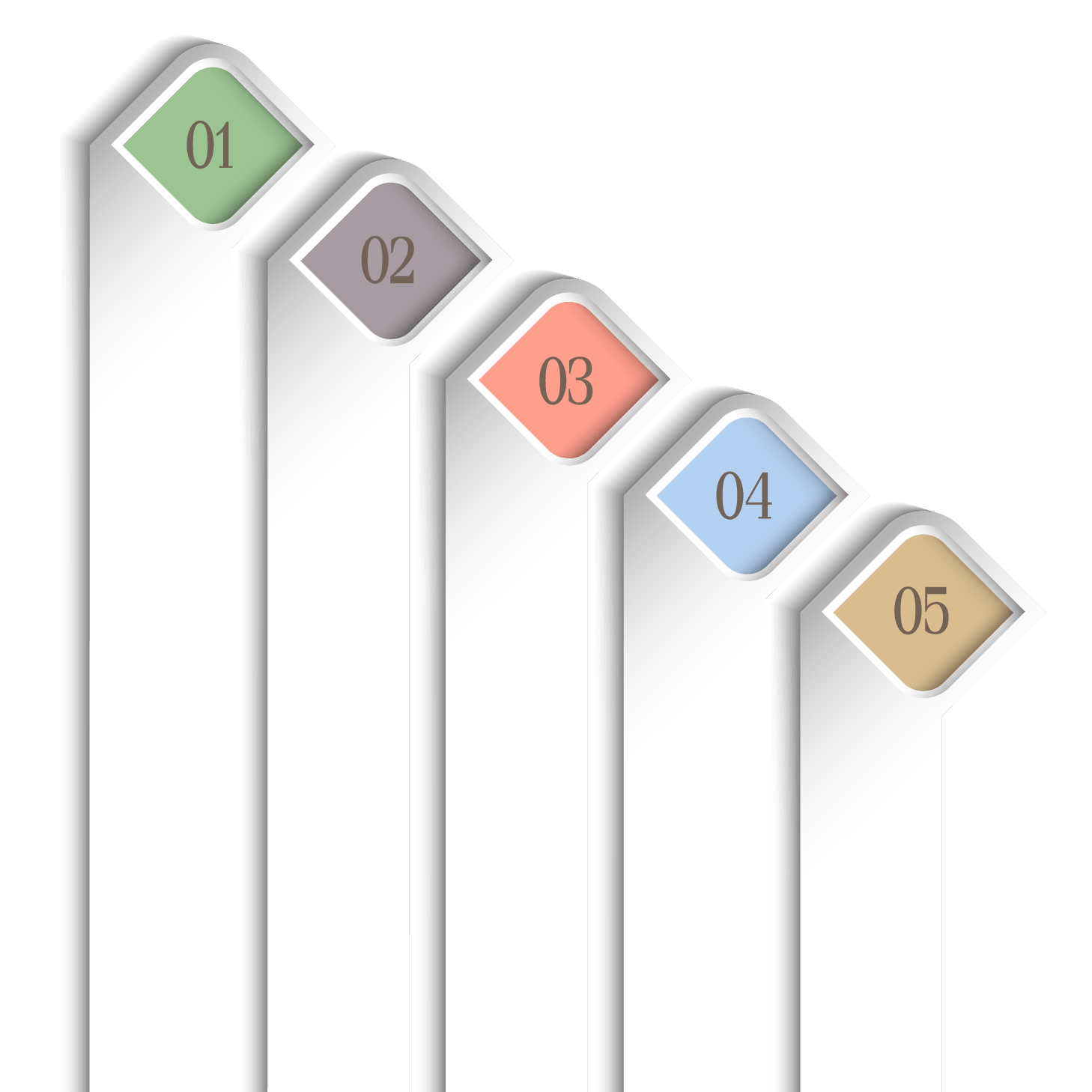 Diagramas de Fases | Genially