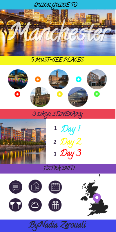 Manchester