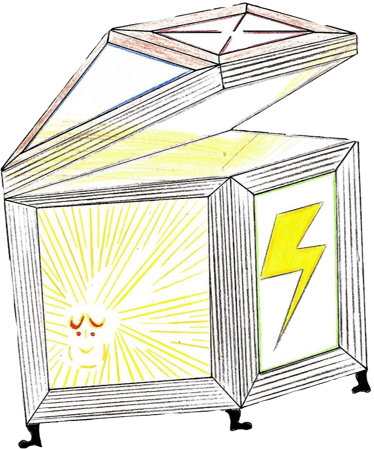 11. Pandora | Genially