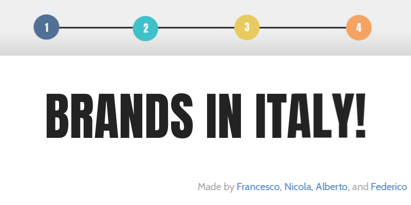 Italian Brands | Genially