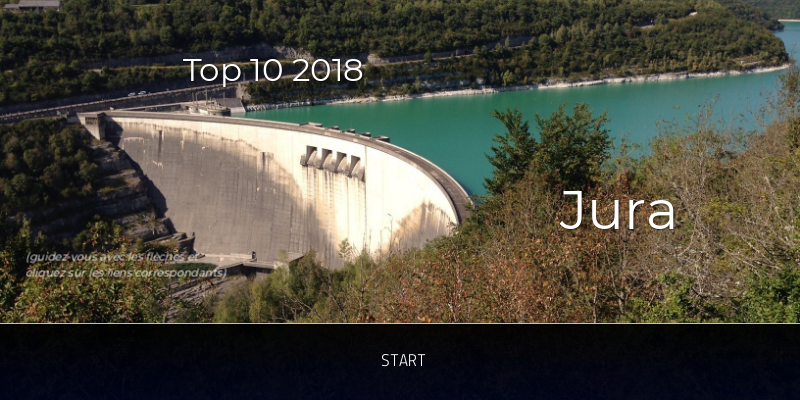 Top 10 Jura