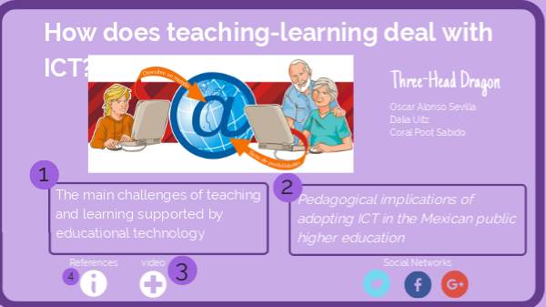 How does teching-learning deal with ICT? | Genially