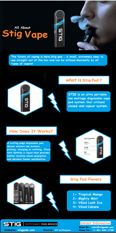 Know All About STIG Pod Vape