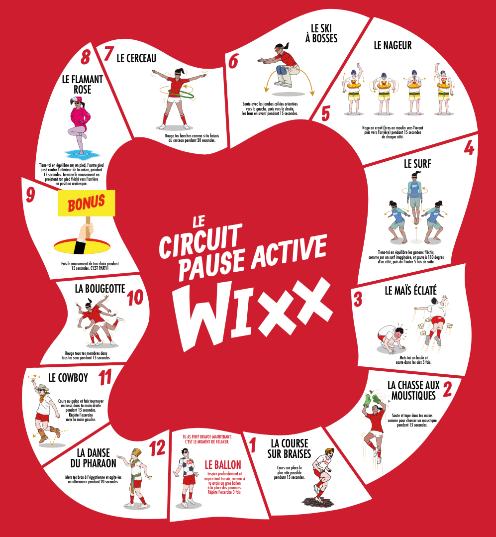 WIXX - Le circuit pause active | Genially