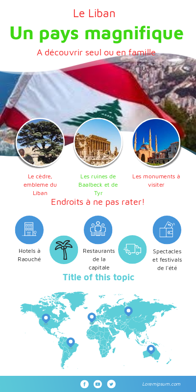 Le Liban - poster | Genially