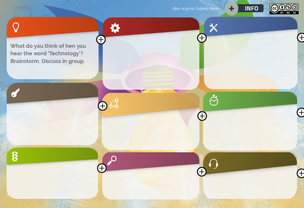 conversation cards | Genially