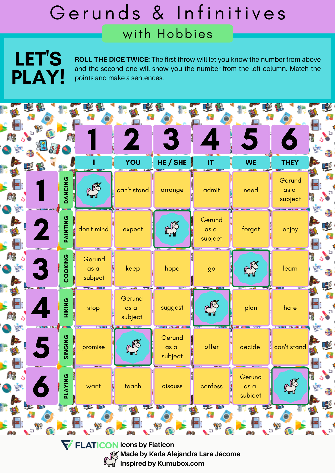 Gerunds and infinitives | Genially