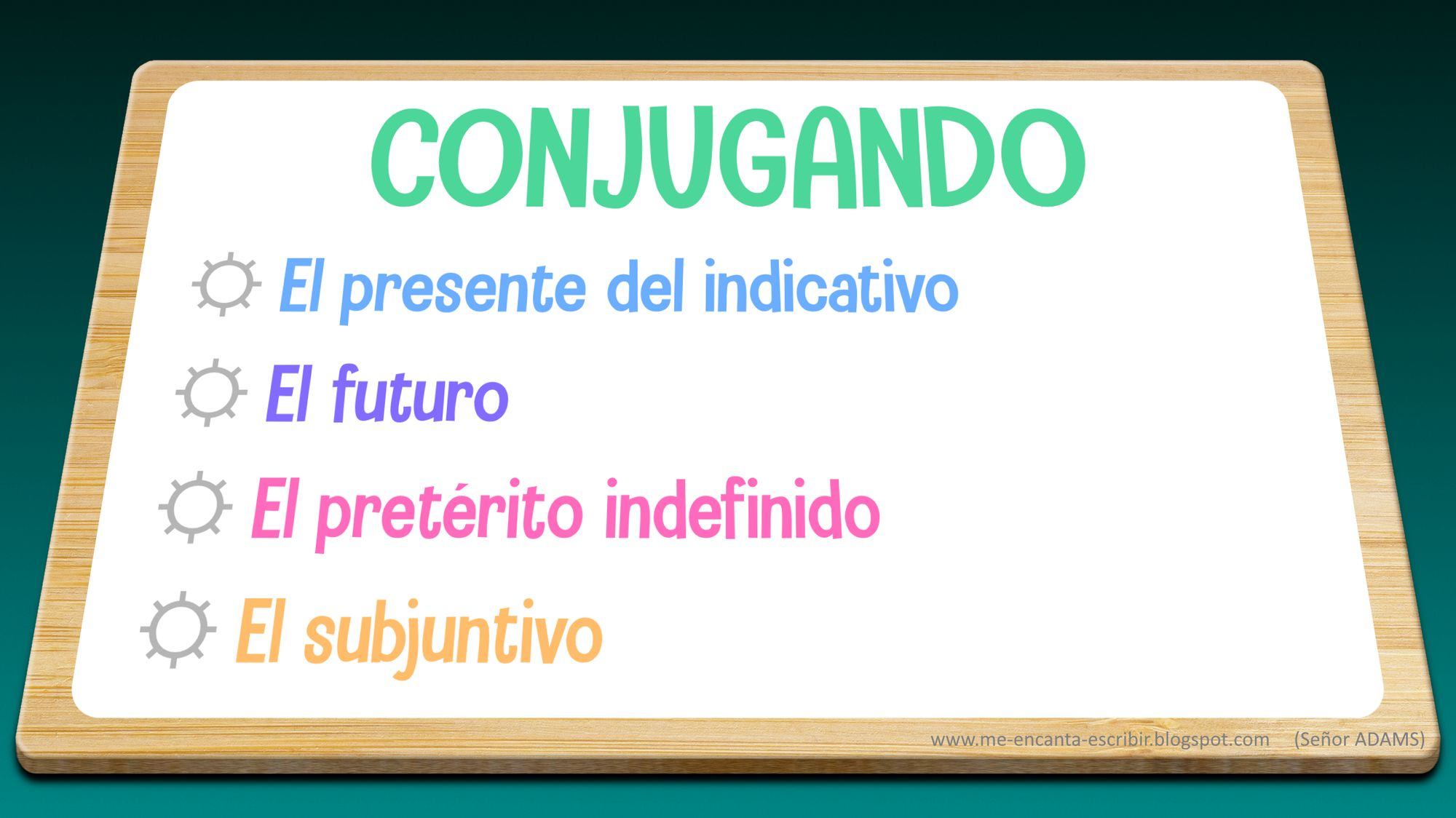 Tablero de Conjugación El Presente del indicativo | Genially