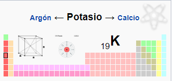 POTASIO (K) | Genially
