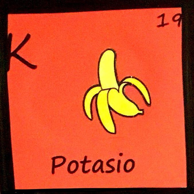 POTASIO (K) | Genially