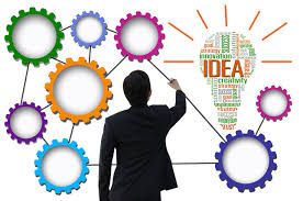 infografia de BPM | Genially