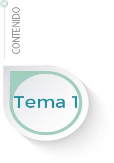 mapa de contenido U1 | Genially