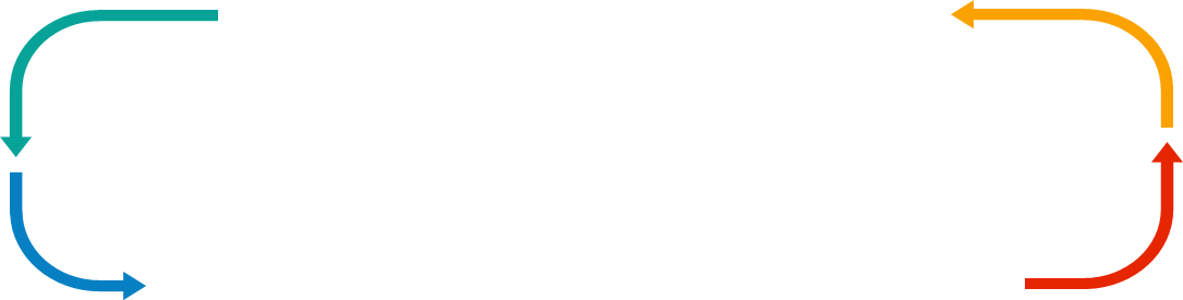 Tipos de envases | Genially