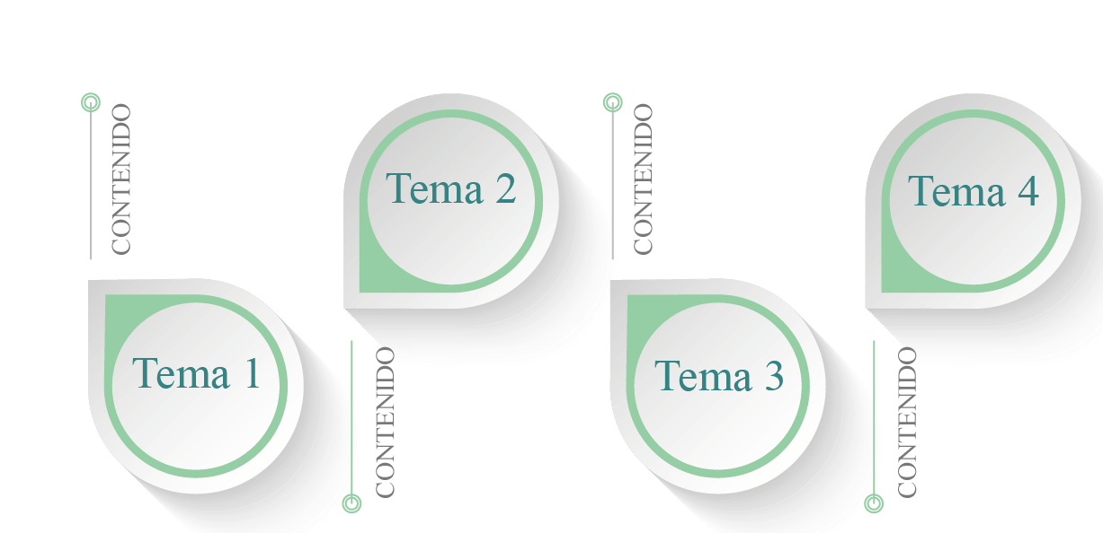 mapa de contenido U1 IC | Genially
