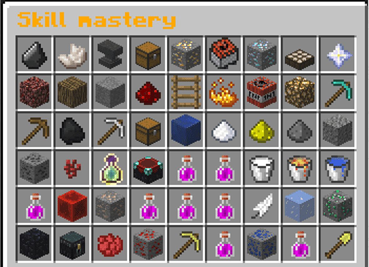 Interactive Skill Tree | Genially