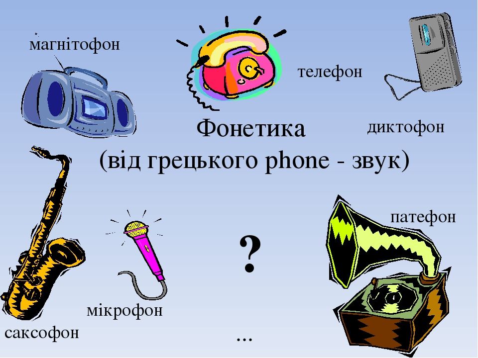 Орфоепія. Фонетика | Genially