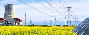 5ème - Séquence 3 - Chapitre 1 :Energie électrique | Genially