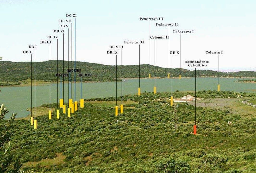 Los dólmenes del Celemín | Genially