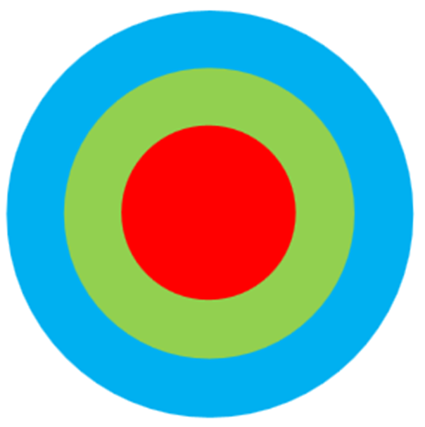 jeu de la cible Ce1 | Genially