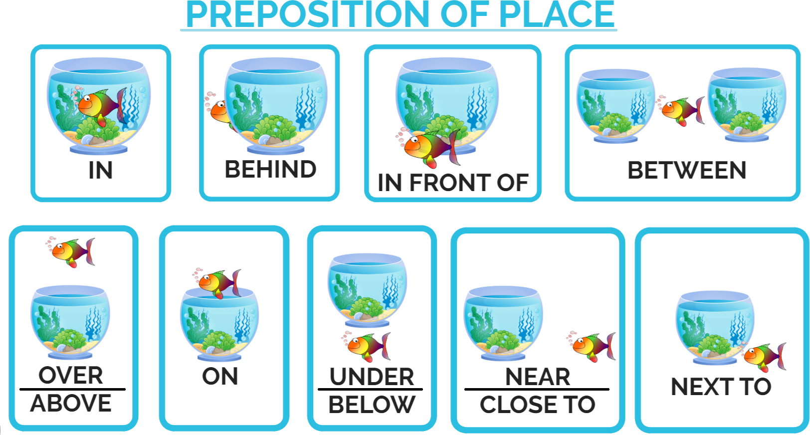 PREPOSITION GAME | Genially