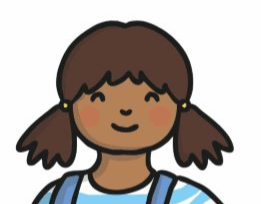 FAMILY TREE INTERACTIVE GAME | Genially