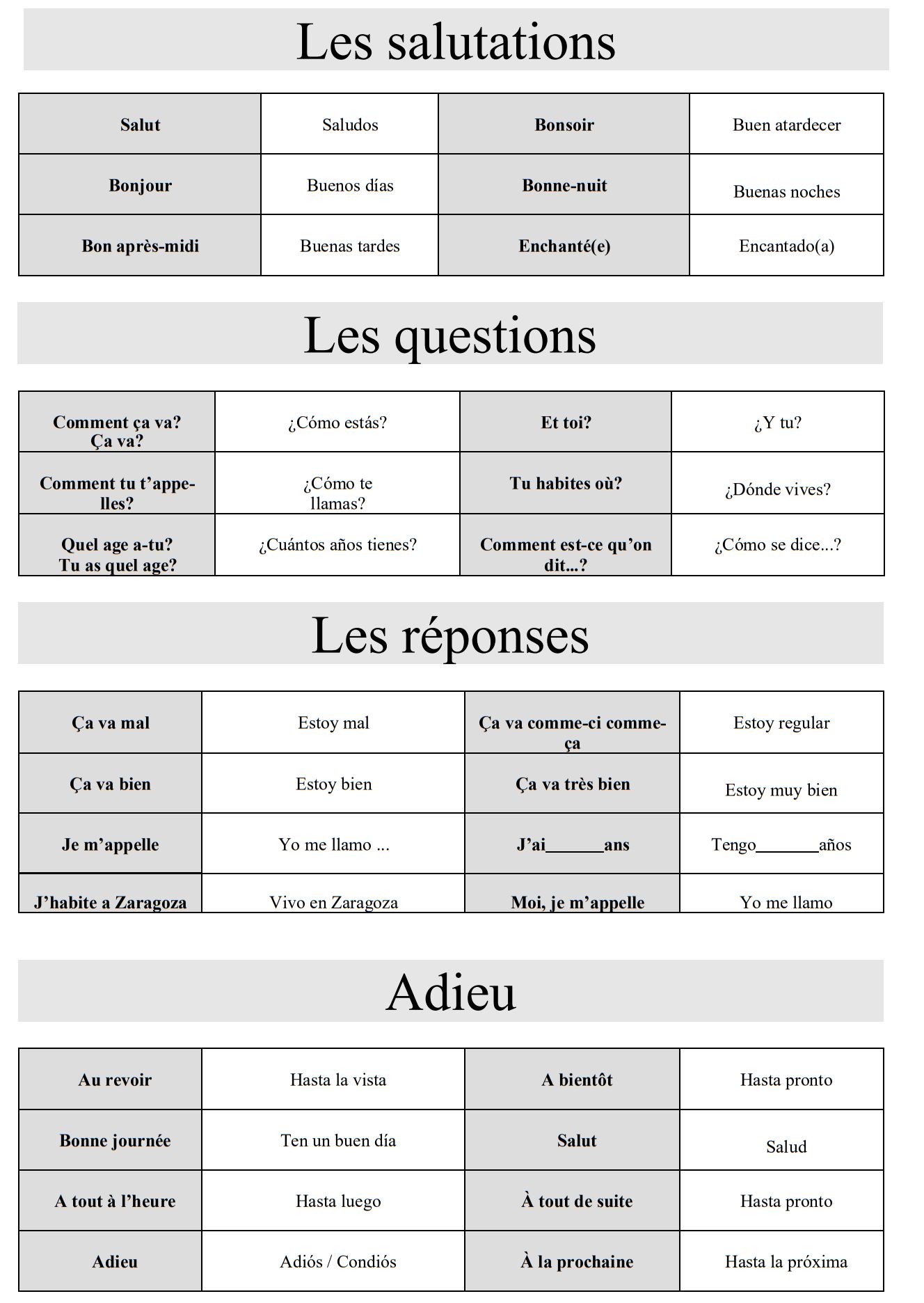 Salutations | Genially