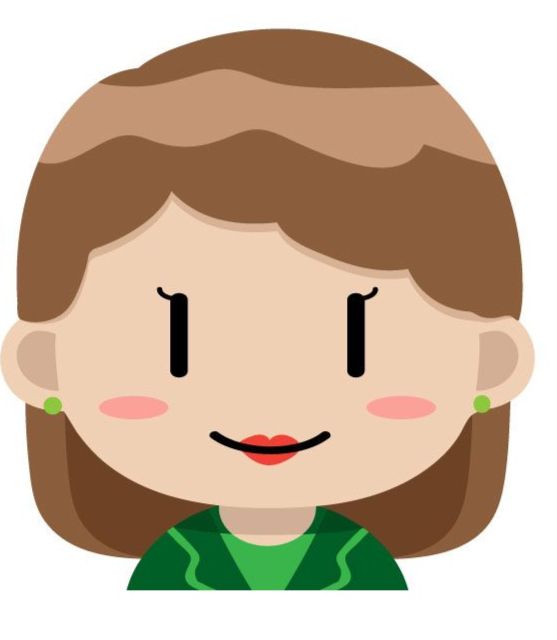 Members of the family | Genially