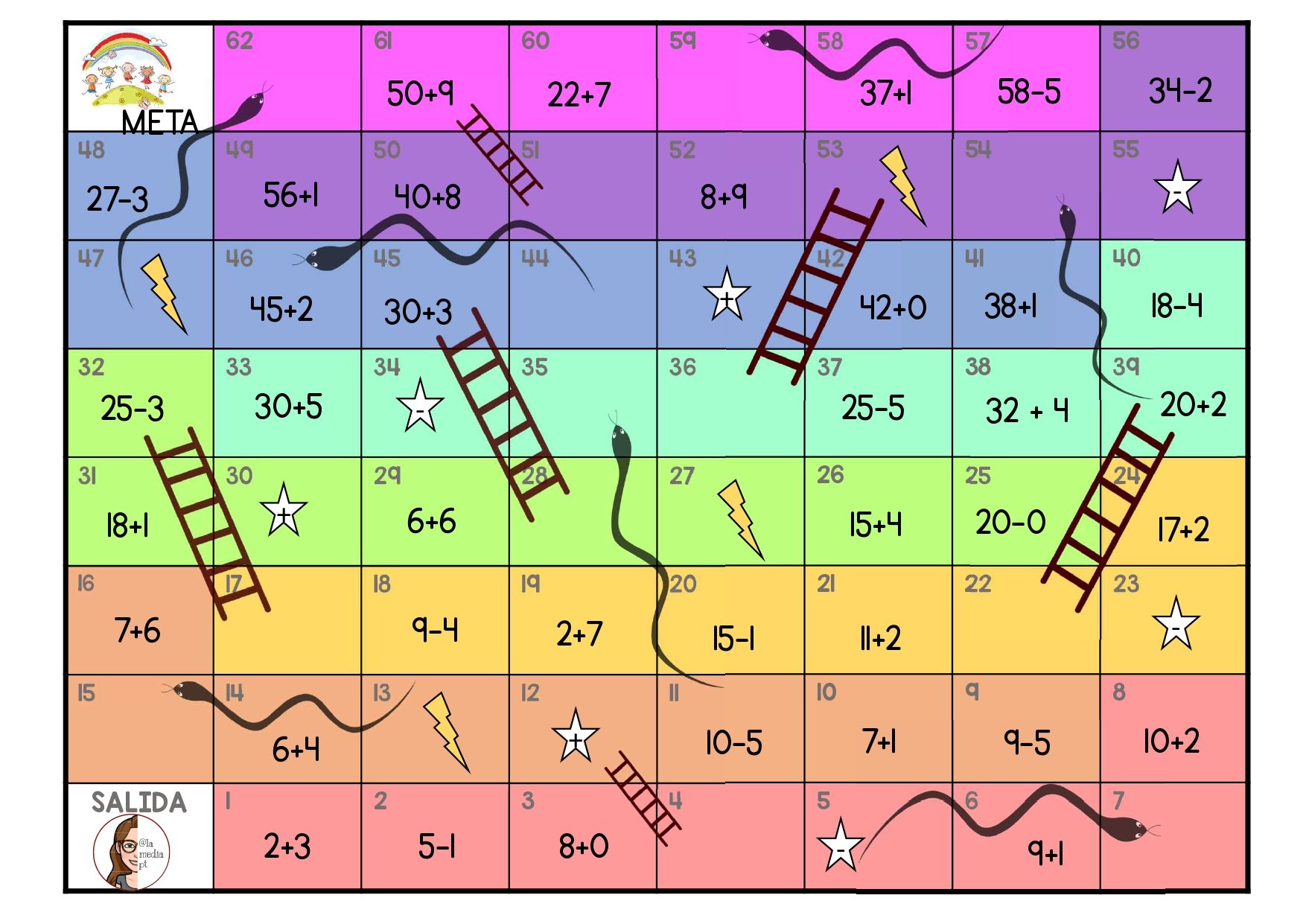 ESCALERAS Y SERPIENTES CON SUMAS Y RESTAS | Genially