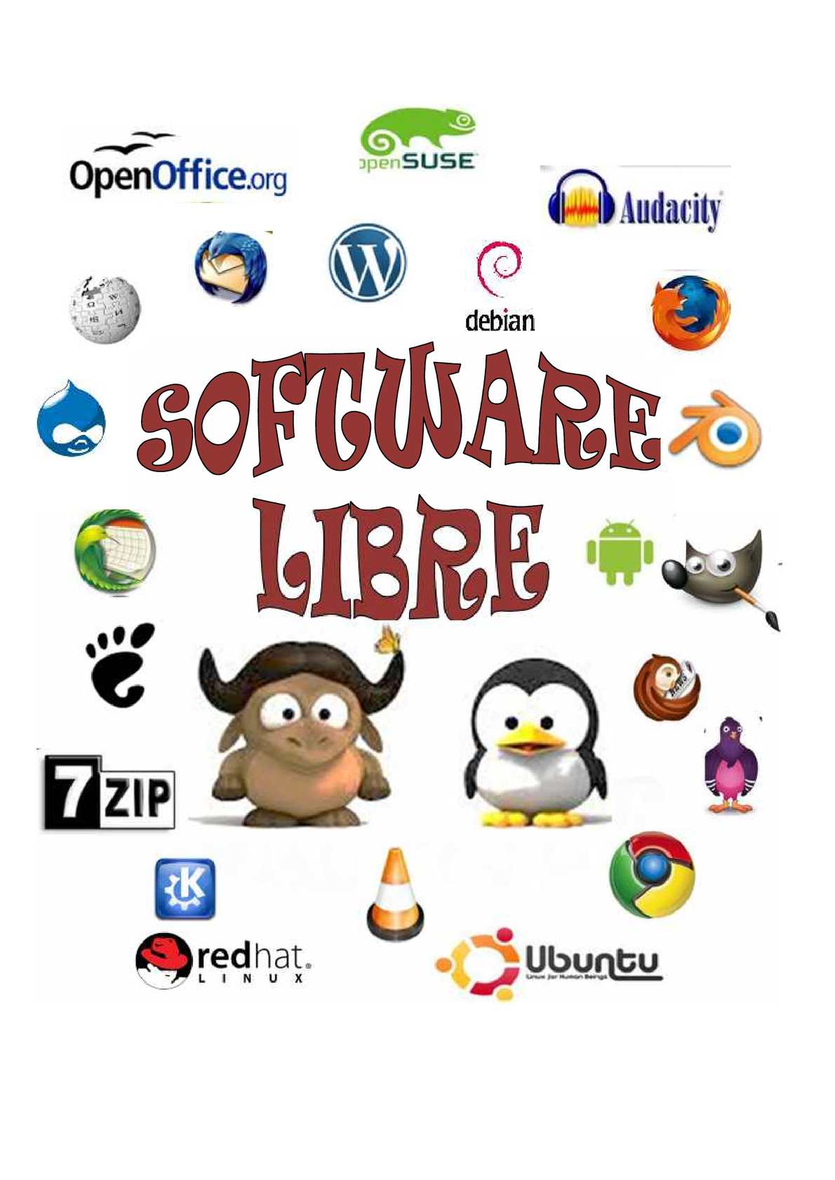 Software libre | Genially