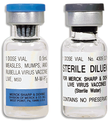 Vacuna Triple Viral | Genially