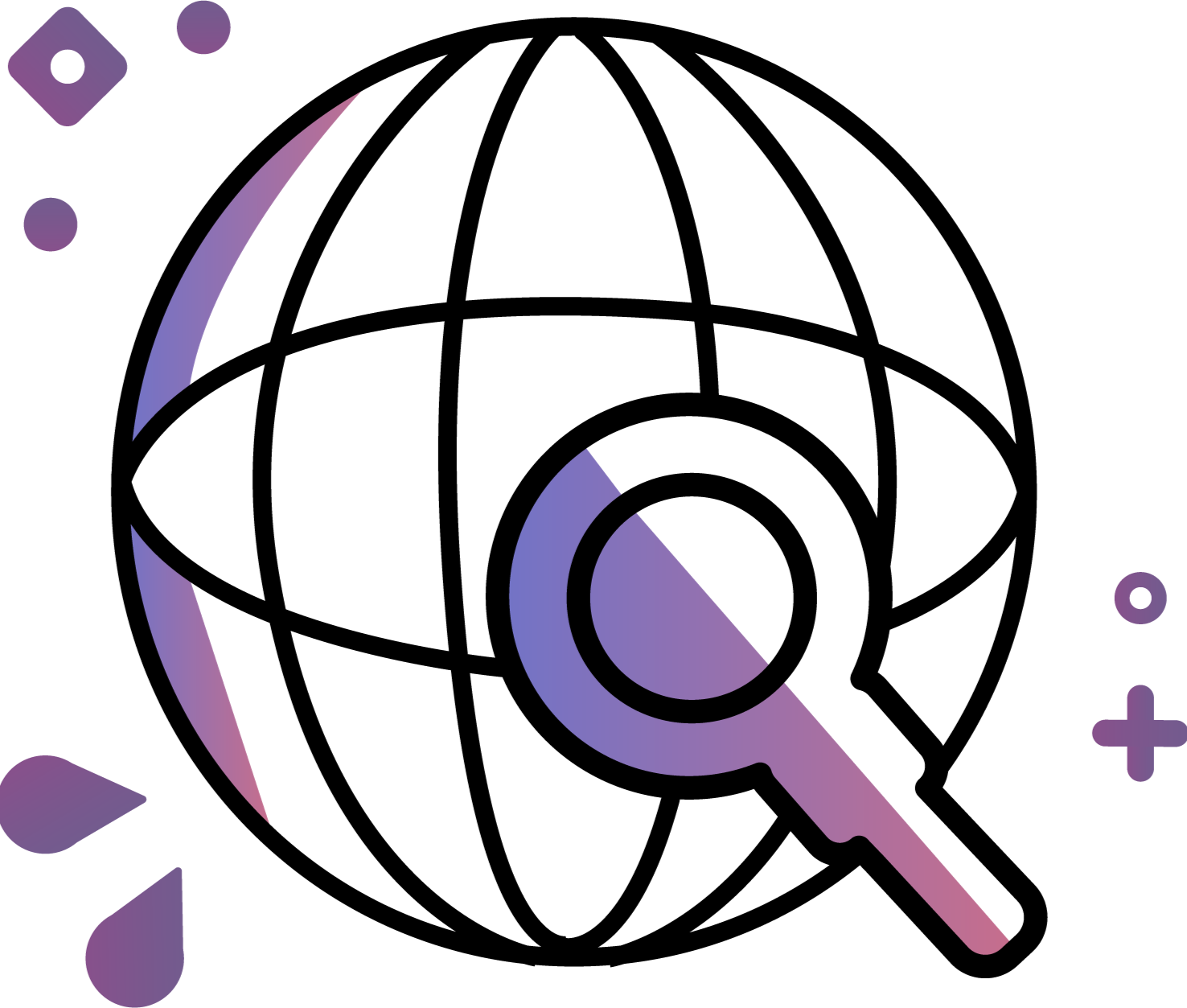 Exploración | Genially