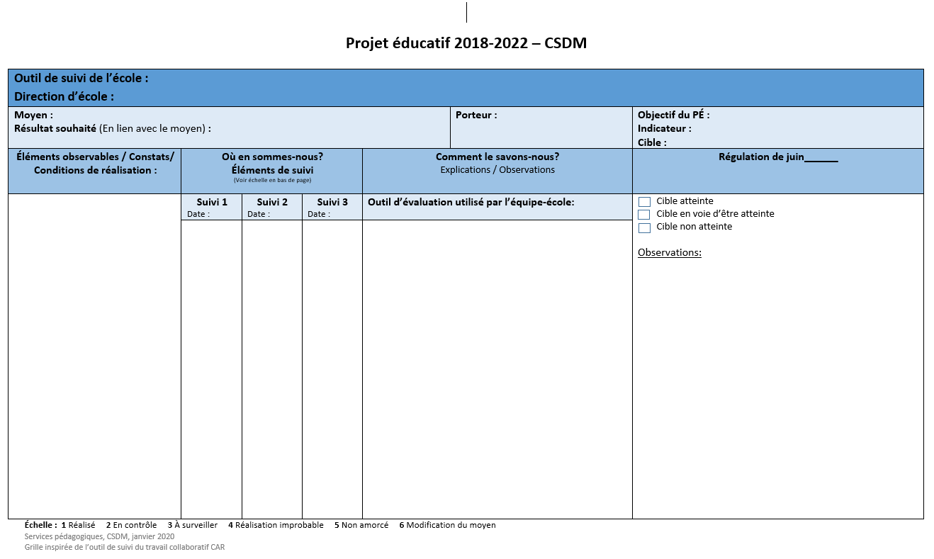 Projet éducatif | Genially