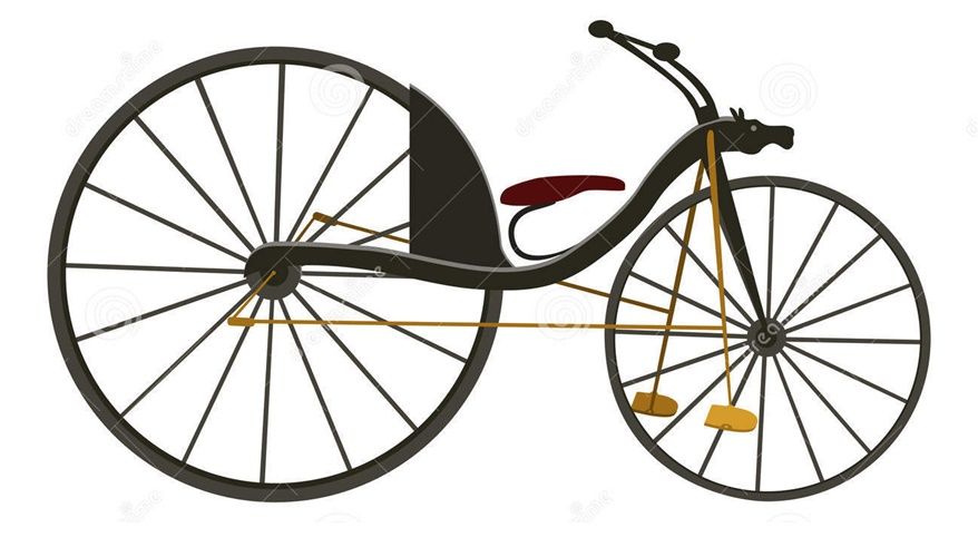 TIMELINE OF MACHINES | Genially